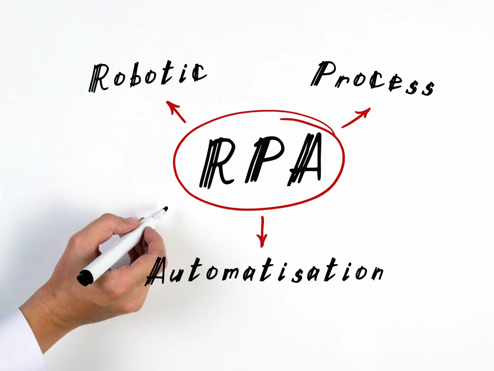 RPA(EzRobot)機能紹介 -日付・曜日・時刻を使用する方法- - RPA EzRobot - 「これならできる！」操作性抜群のRPA